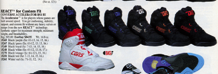 Converse Accelerator RS1 Hi-Cut 1992